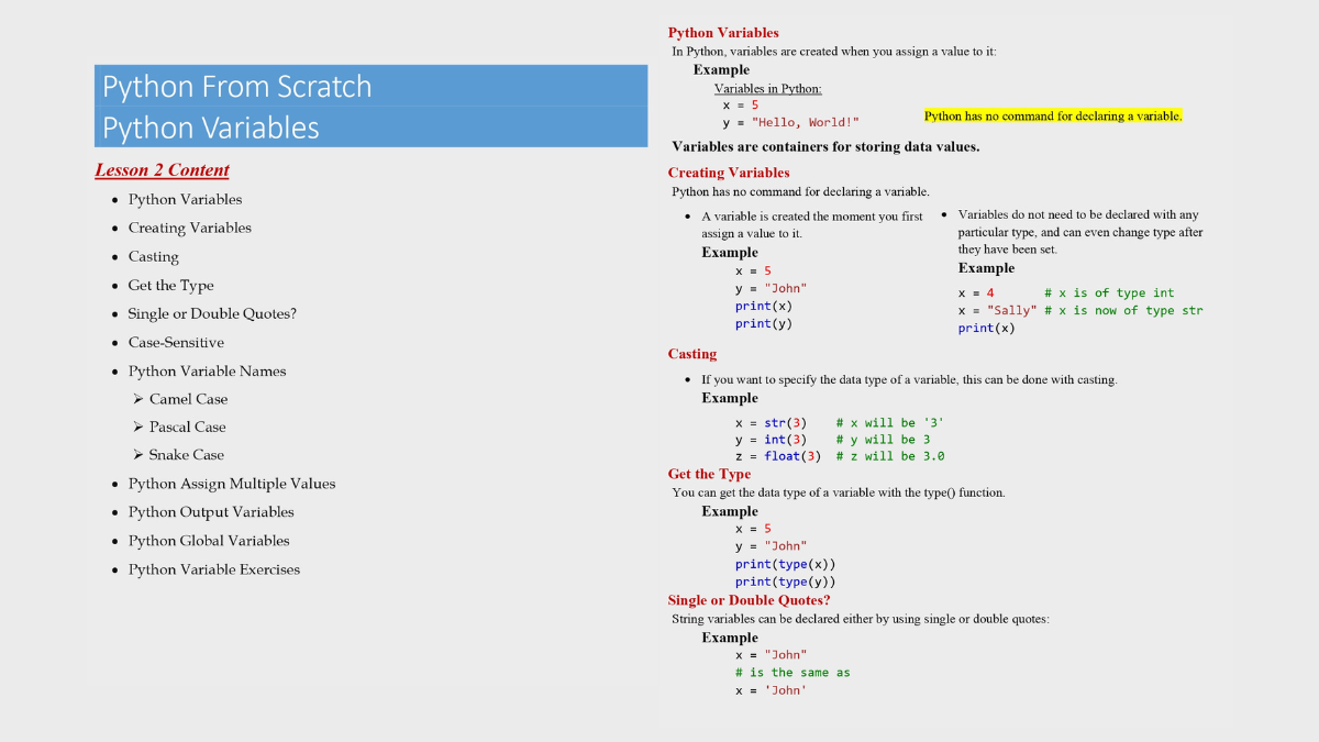 Python From Scratch Lesson 2 Pdf Python Variables Connect 4 Programming