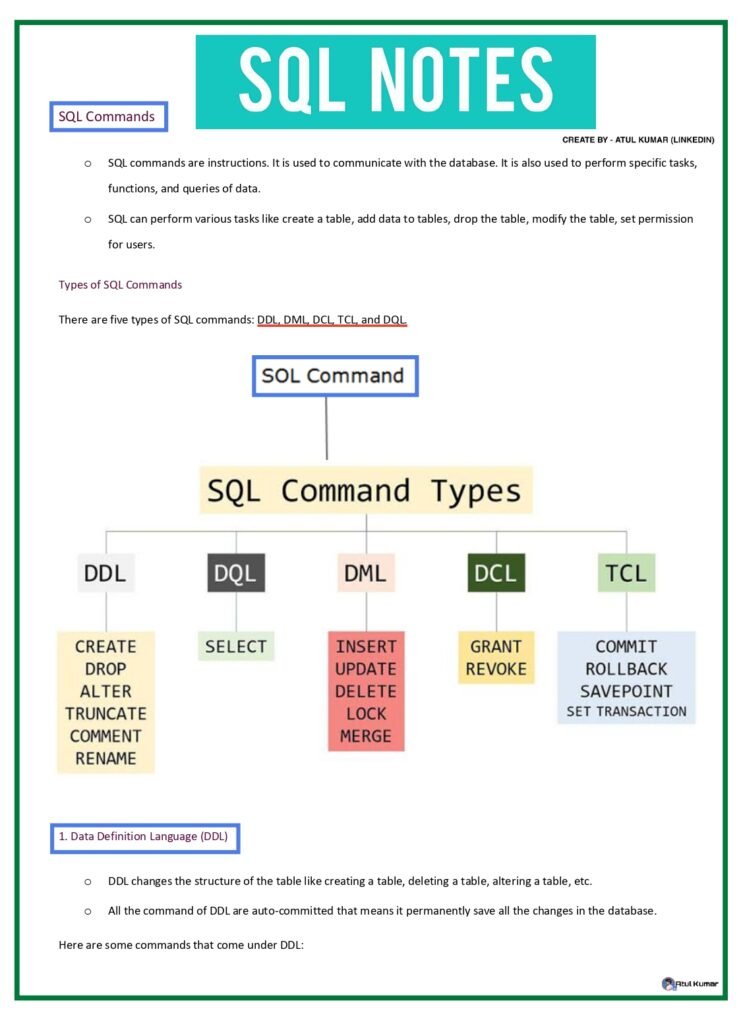 Simple SQL Notes Pdf – Connect 4 Programming