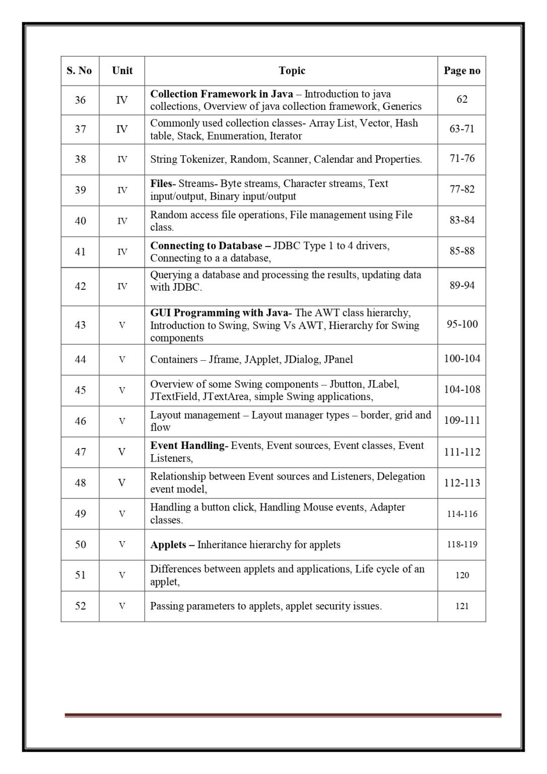 Java Programming Digital Notes - Connect 4 Programming
