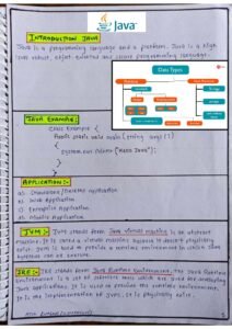 Java Basics Handwritten Notes - Connect 4 Programming
