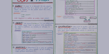 OOPS in Python Handwritten Notes – Connect 4 Programming