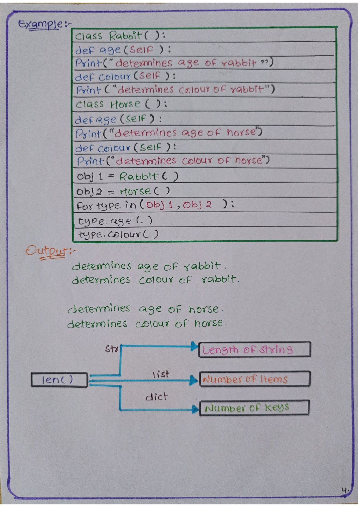 OOPS in Python Handwritten Notes – Connect 4 Programming