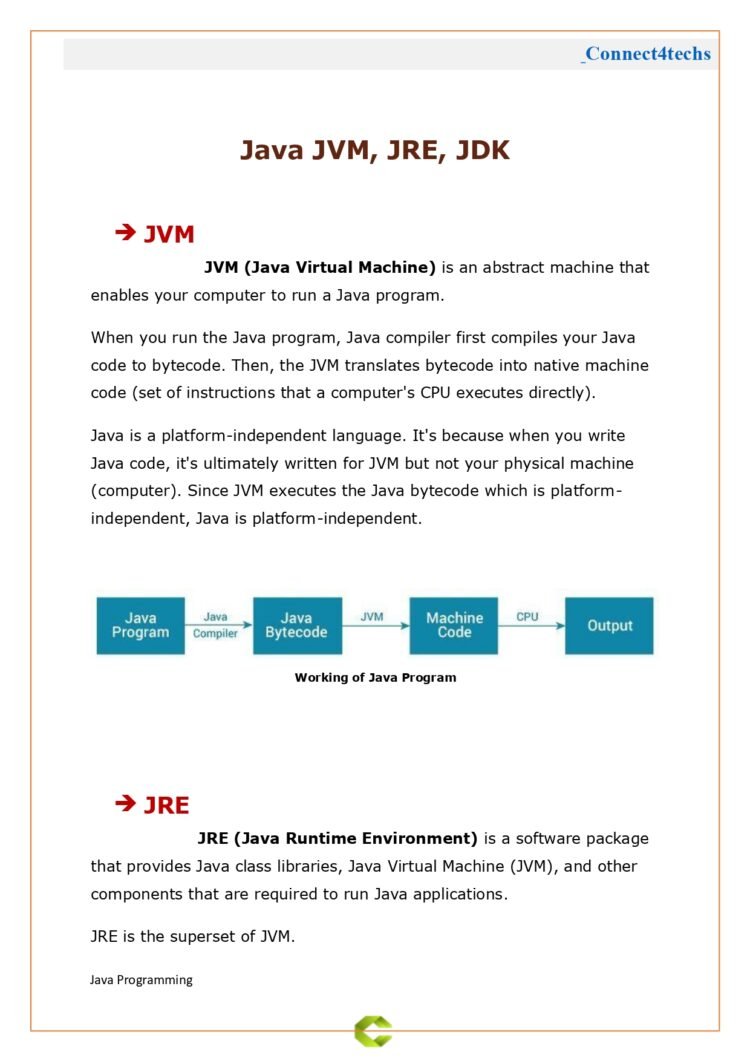 Java Tutorial Jvm Jre Jdk Pdf Connect 4 Programming