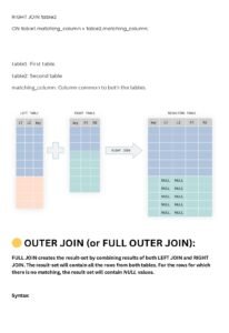 SQL JOIN Types (PDF) - Connect 4 Programming