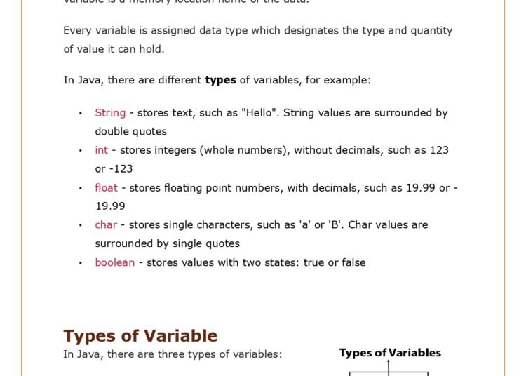 Java – Connect 4 Programming
