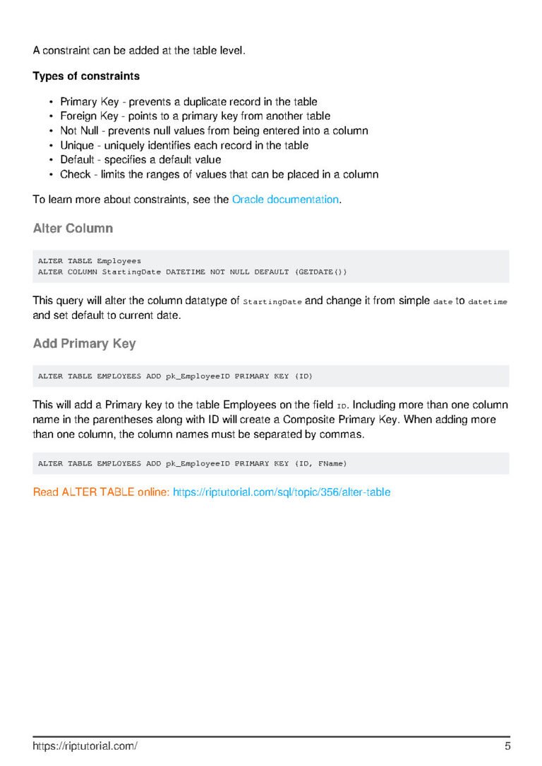 Learning Sql Pdf Guide Unlocking The Power Of Database Querying Connect 4 Programming