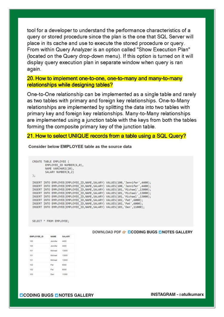 Sql Notes Zero To Hero Pdf Connect 4 Programming