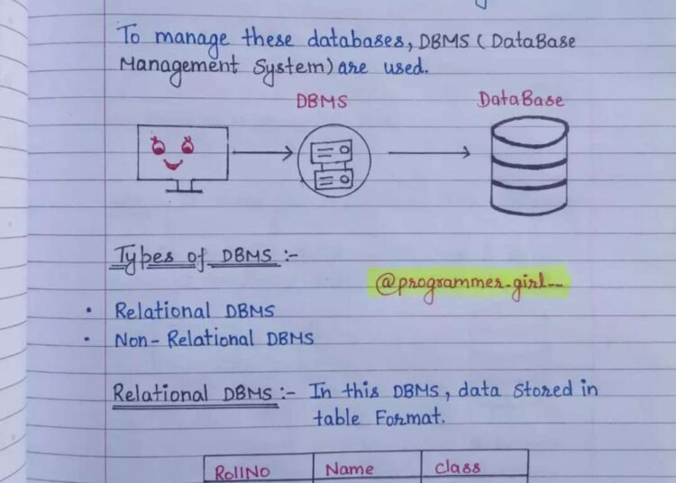 SQL – Connect 4 Programming