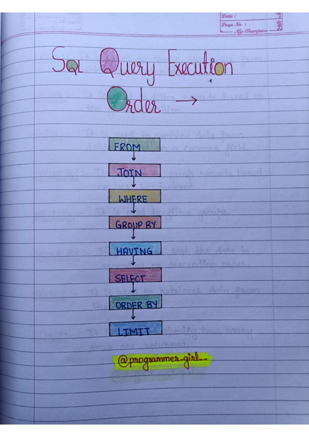 Sql Roadmap Handwritten Pdf Navigating The Path To Database Mastery Connect 4 Programming 9443