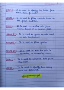 SQL Roadmap Handwritten PDF: Navigating the Path to Database Mastery ...