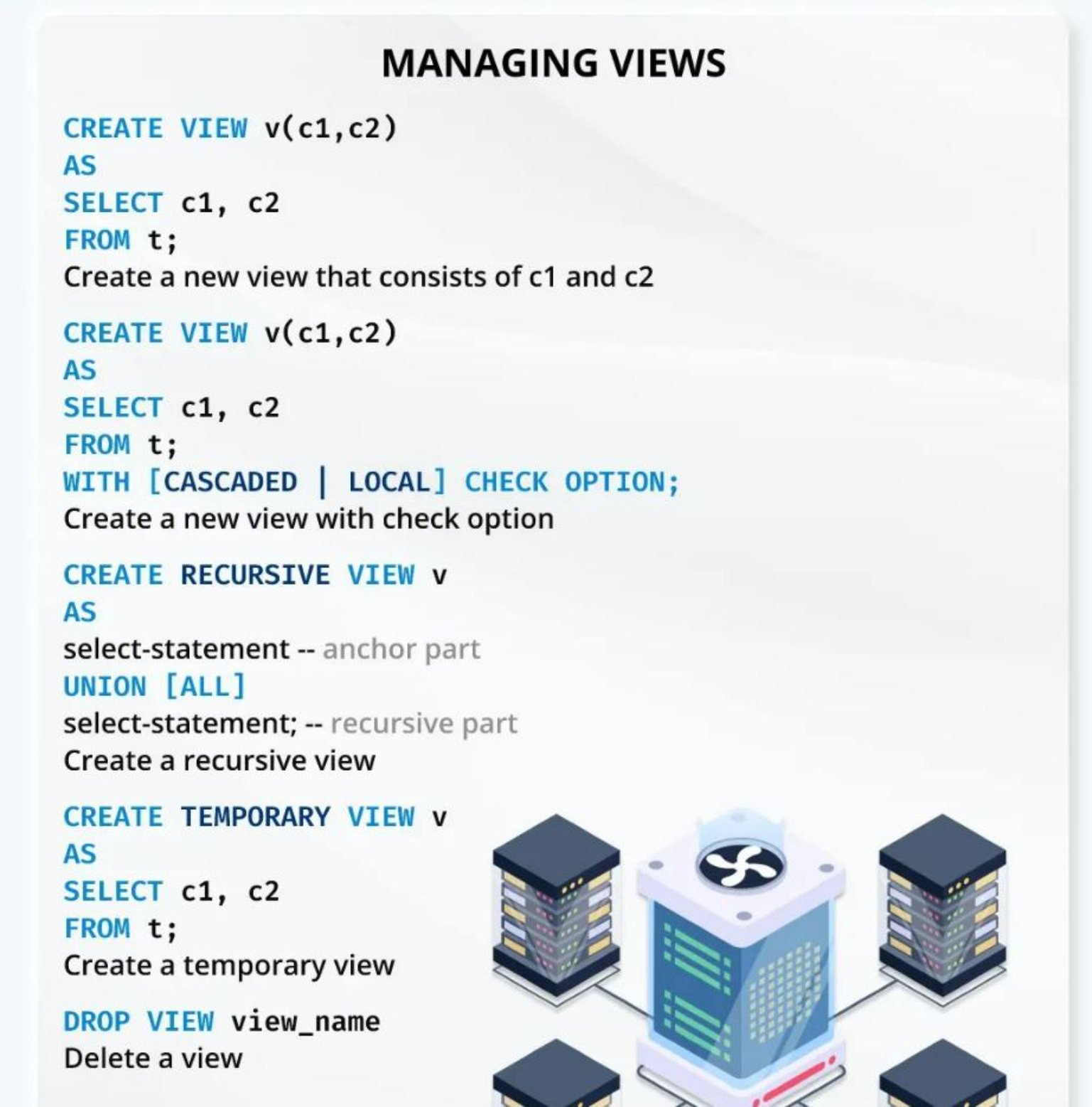 Sql Mastery Cheat Sheet Connect 4 Programming