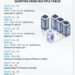 Sql Mastery Cheat Sheet – Connect 4 Programming