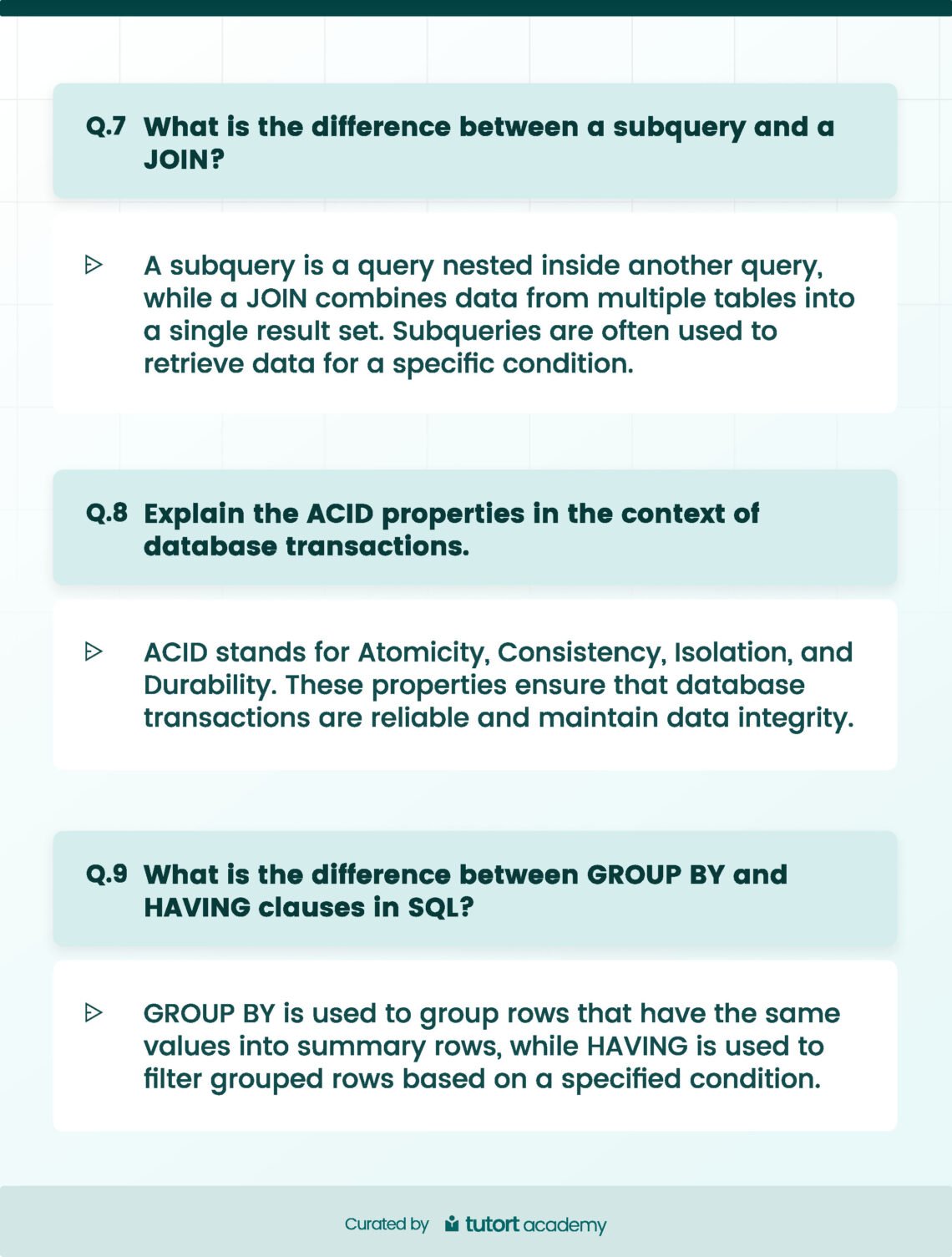 TOP 25 SQL Interview Questions – Connect 4 Programming