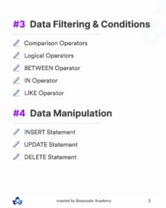 The Ultimate SQL Guide – Connect 4 Programming